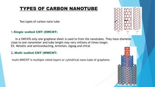 Presentation2 Carbon Nanotubes of the physics seminar | PPTX