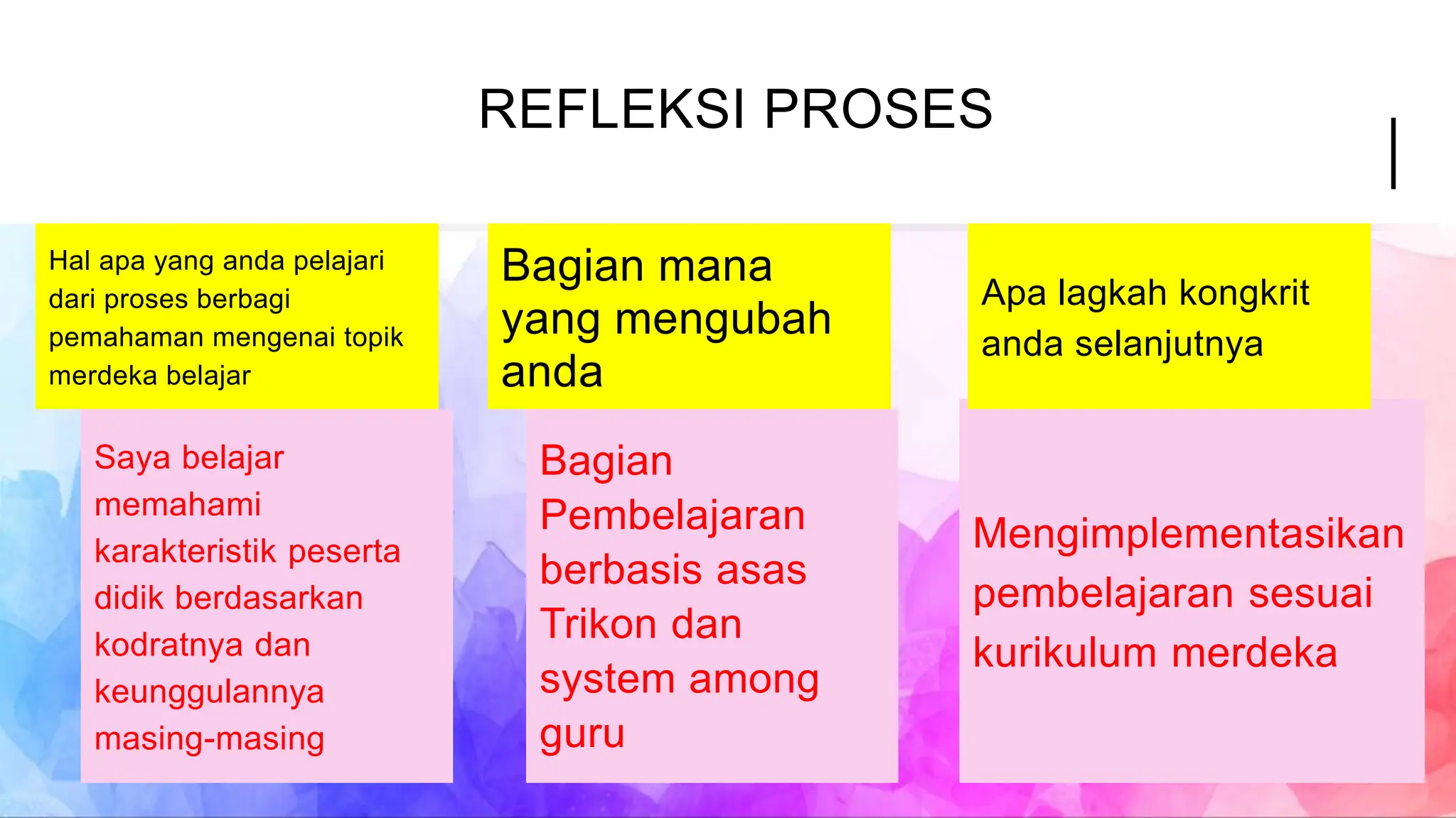 MENYEBARKAN MERDEKA BELAJAR Presentation2.pptx