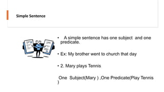 Presentation2.pptx of sentence and exercises | PPT