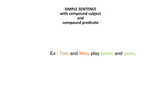 Presentation2.pptx of sentence and exercises | PPT