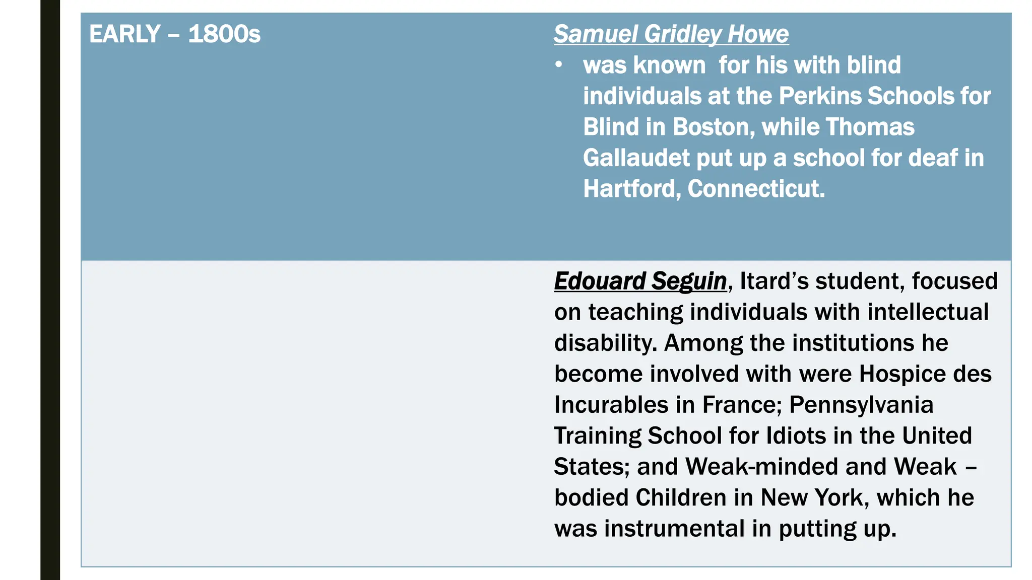 Historical philosophical, theoretical, and legal foundations of special ...