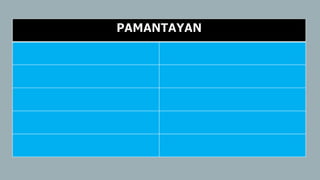 Presentation 2.pptx Filipino 9 2nd quarter | PPTX