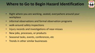 Hazard awareness and preventionList of hazards.pptx