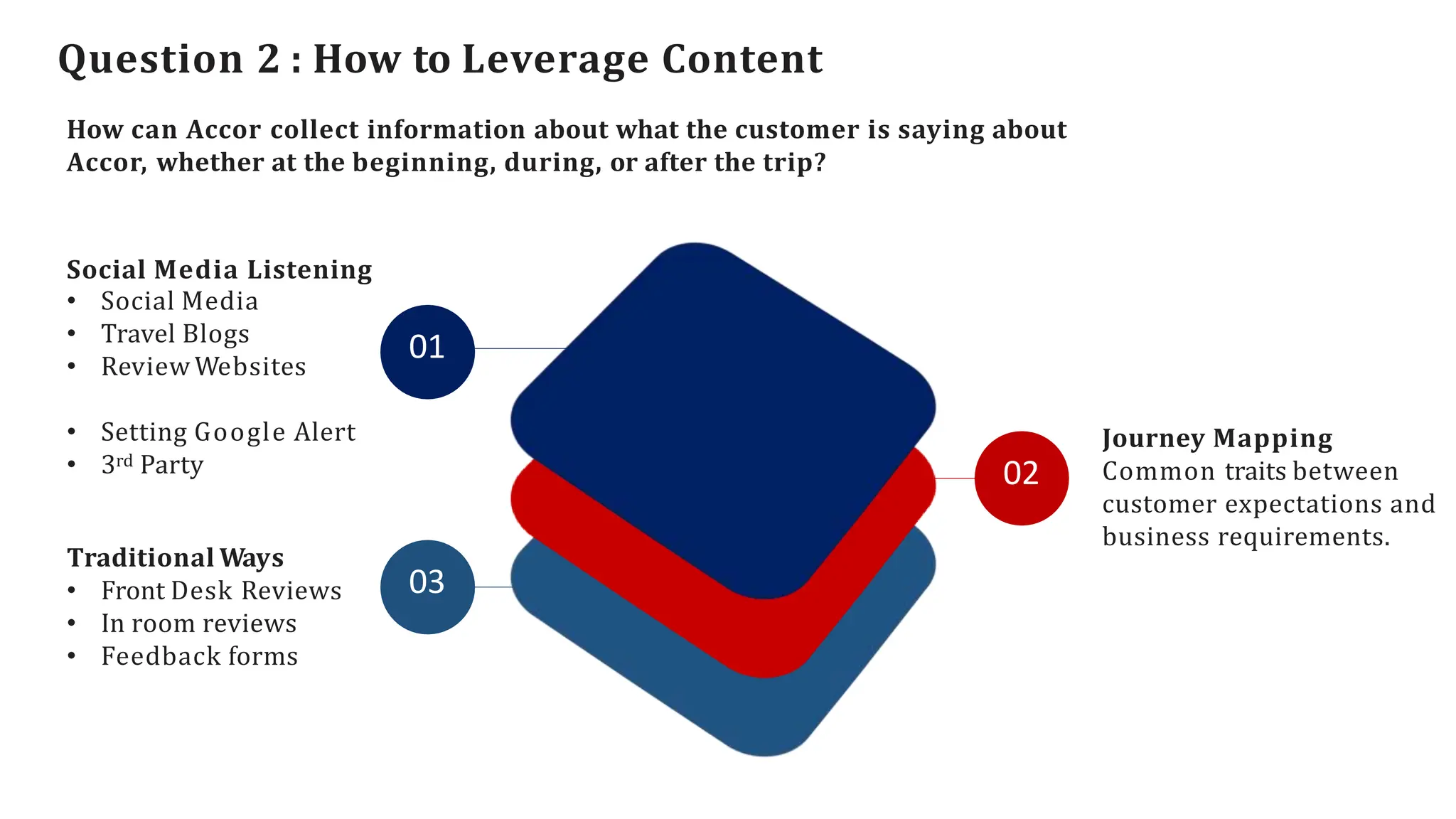 Accor hotel case study presentation. business | PPTX