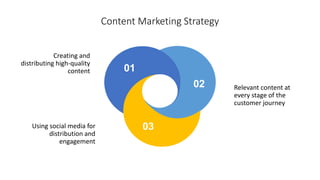 Accor hotel case study presentation. business | PPTX
