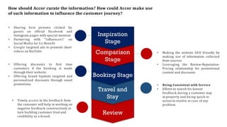 Accor hotel case study presentation. business | PPTX