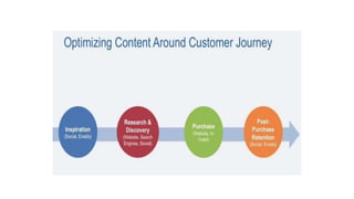 Accor hotel case study presentation. business | PPTX