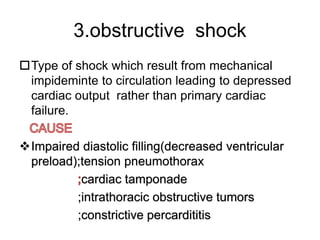Presentation on shock 2................pptx