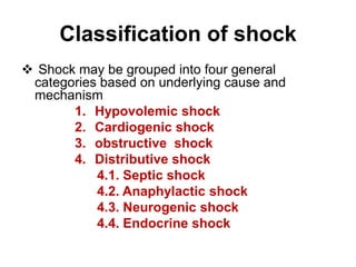 Presentation on shock 2................pptx