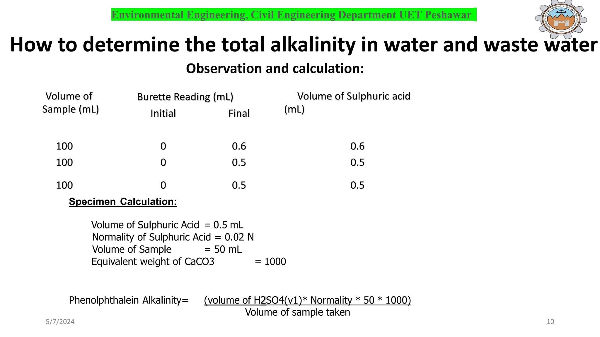total alkalinity in water and waste water | PPTX