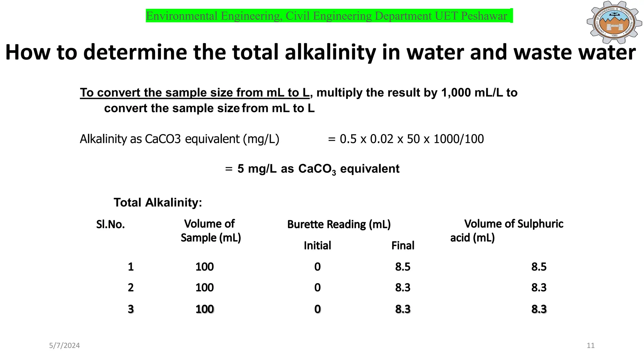 total alkalinity in water and waste water | PPTX