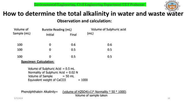 total alkalinity in water and waste water | PPTX