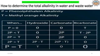 total alkalinity in water and waste water | PPTX