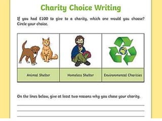 Presentation charity activities and examples 2.pptx