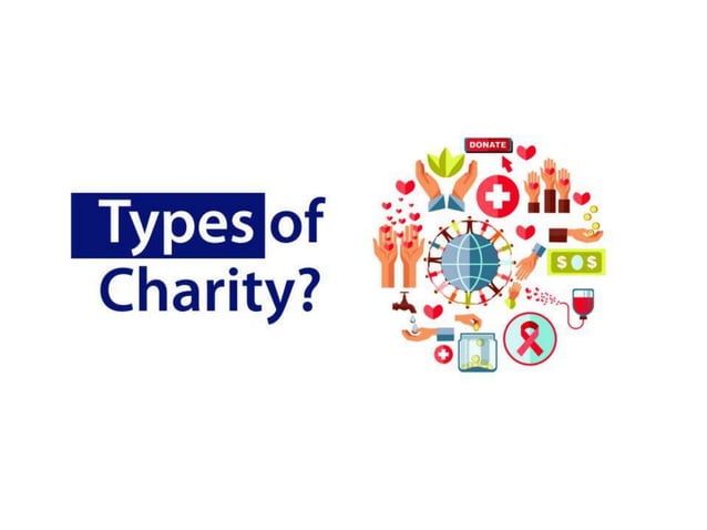 Presentation charity activities and examples 2.pptx