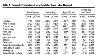 spatial complementarity of forest and farms accounting fo ecosystem ...