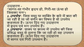 अलंकार Presentation (2).pptx for class B Ed | PPTX