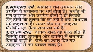 अलंकार Presentation (2).pptx for class B Ed | PPTX