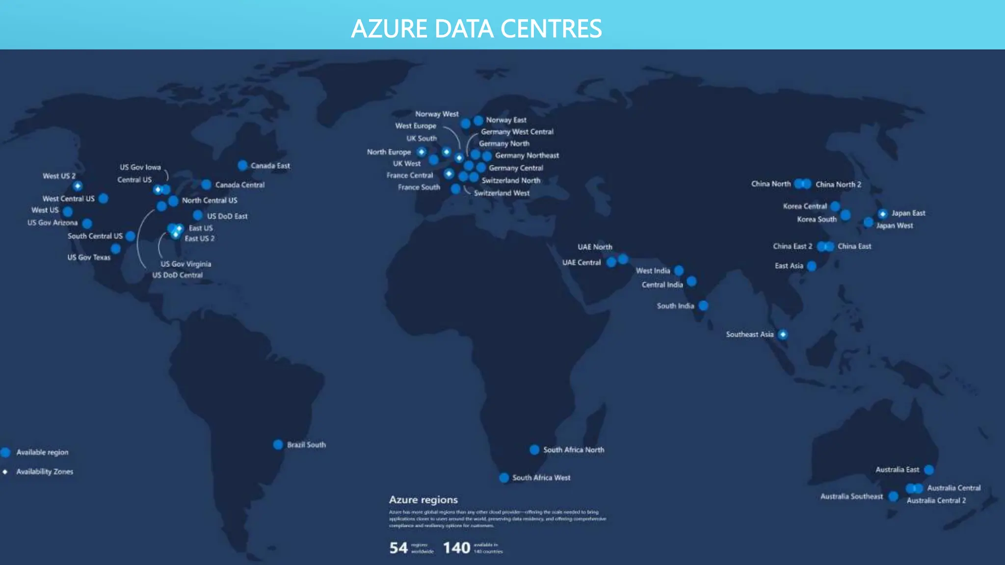 the basics of microsoft azure is covered here | PPTX | Cloud Computing | Internet