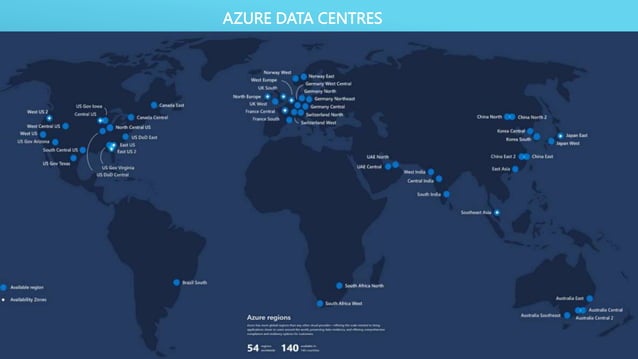 the basics of microsoft azure is covered here | PPTX | Cloud Computing ...