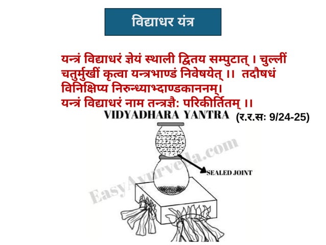 Vindhyadhar yantra ras shatra types of yantra | PDF