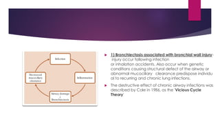 Bronchiectasis and Physiotherapy Management | PDF