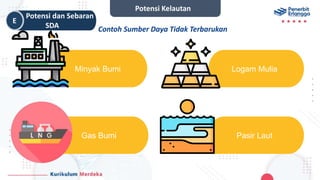 presentasi geografi kelas xi sma n .pptx