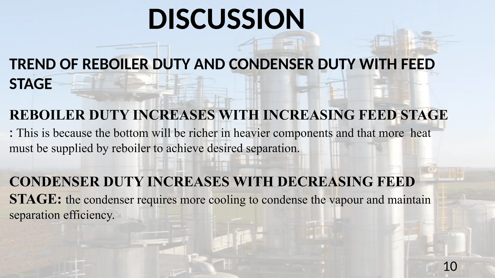 Presentation On Distillation Using Aspenplus Ppt