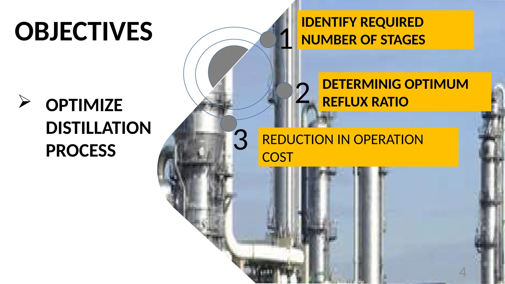 Presentation On Distillation Using Aspenplus Ppt