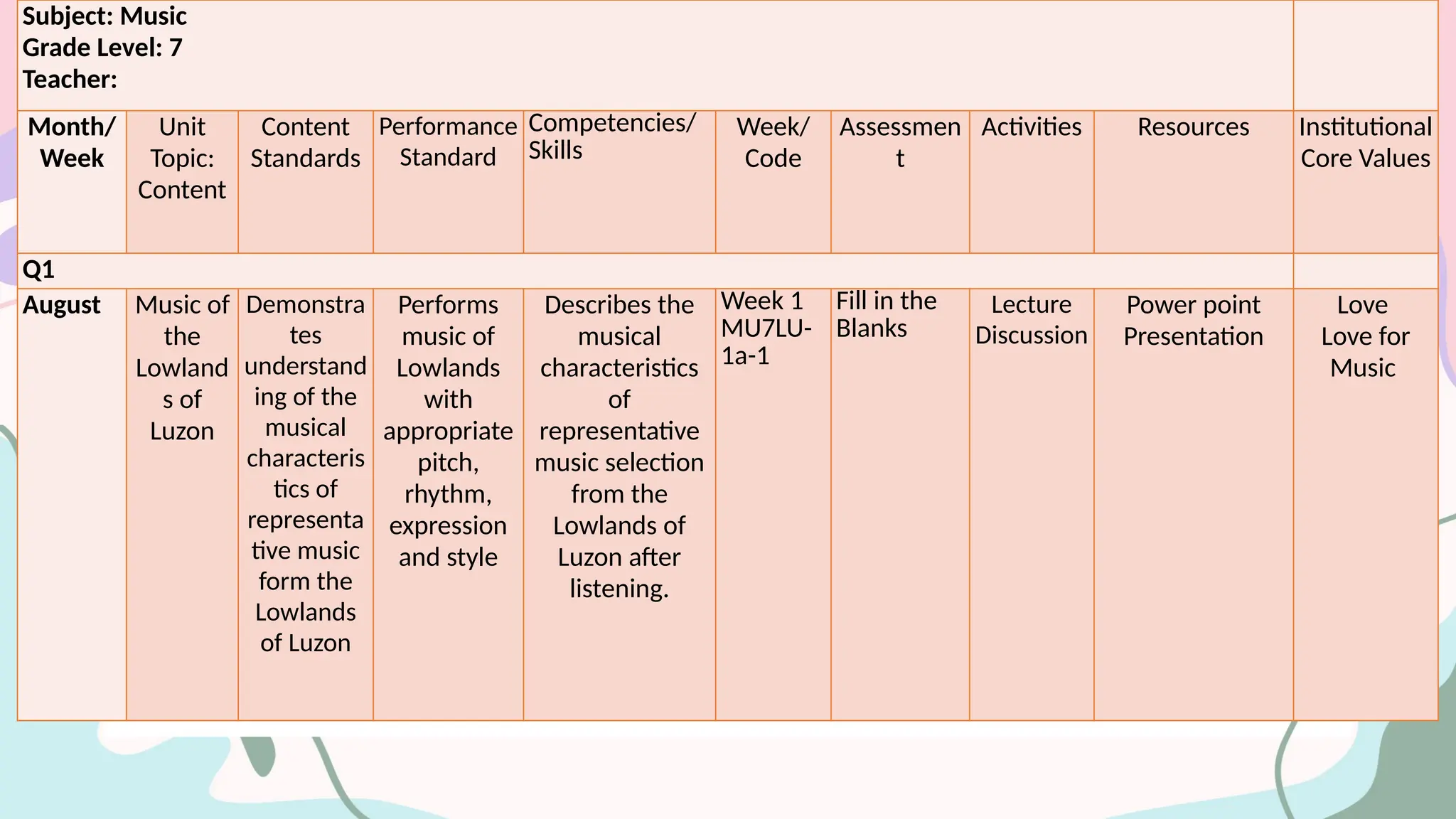Amt Private school Inset training experience | PPTX | Musicals | Genres