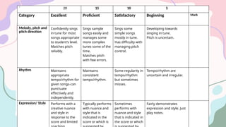Amt Private school Inset training experience | PPTX | Musicals | Genres