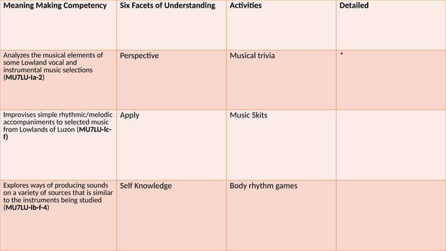 Amt Private school Inset training experience | PPT