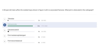 Subtalar dislocation and calcaneus fractures 2.pptx