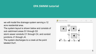 Presentation de projet de synthèse .pptx