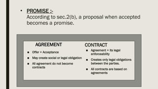 Presentationrrrrrrrrrrdddgdhfhtr (2).pptx