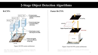Presentation2.pptx of sota seminar iit kanpur | PPTX