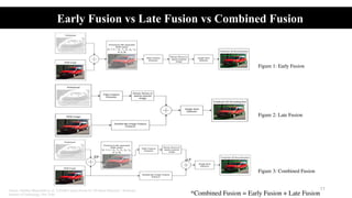 Presentation2.pptx of sota seminar iit kanpur | PPTX