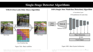Presentation2.pptx of sota seminar iit kanpur | PPTX
