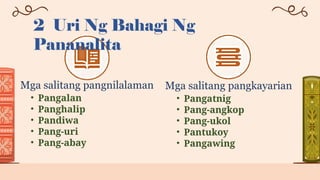 Bahagi ng Pananalita - Grade 9 Filipino.pptx
