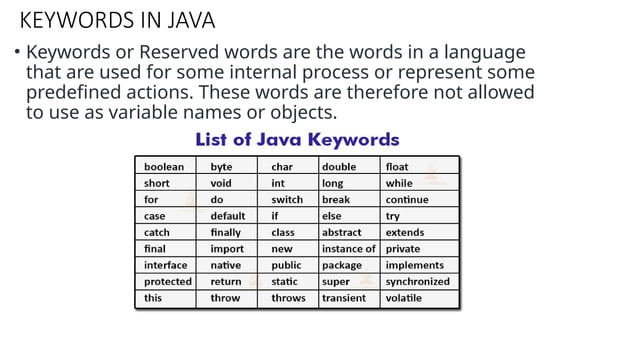 Presentation2.ppt java basic core ppt . | PPT
