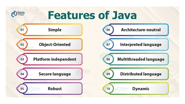 Presentation2.ppt java basic core ppt . | PPT