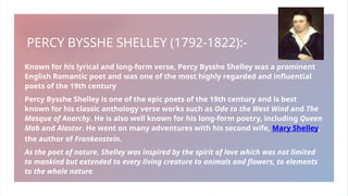 Business communication literature review presentation.ppt