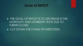 revised national tuberculosis control program | PDF