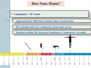 Nanotechnology basics presentation for concepts | PPT
