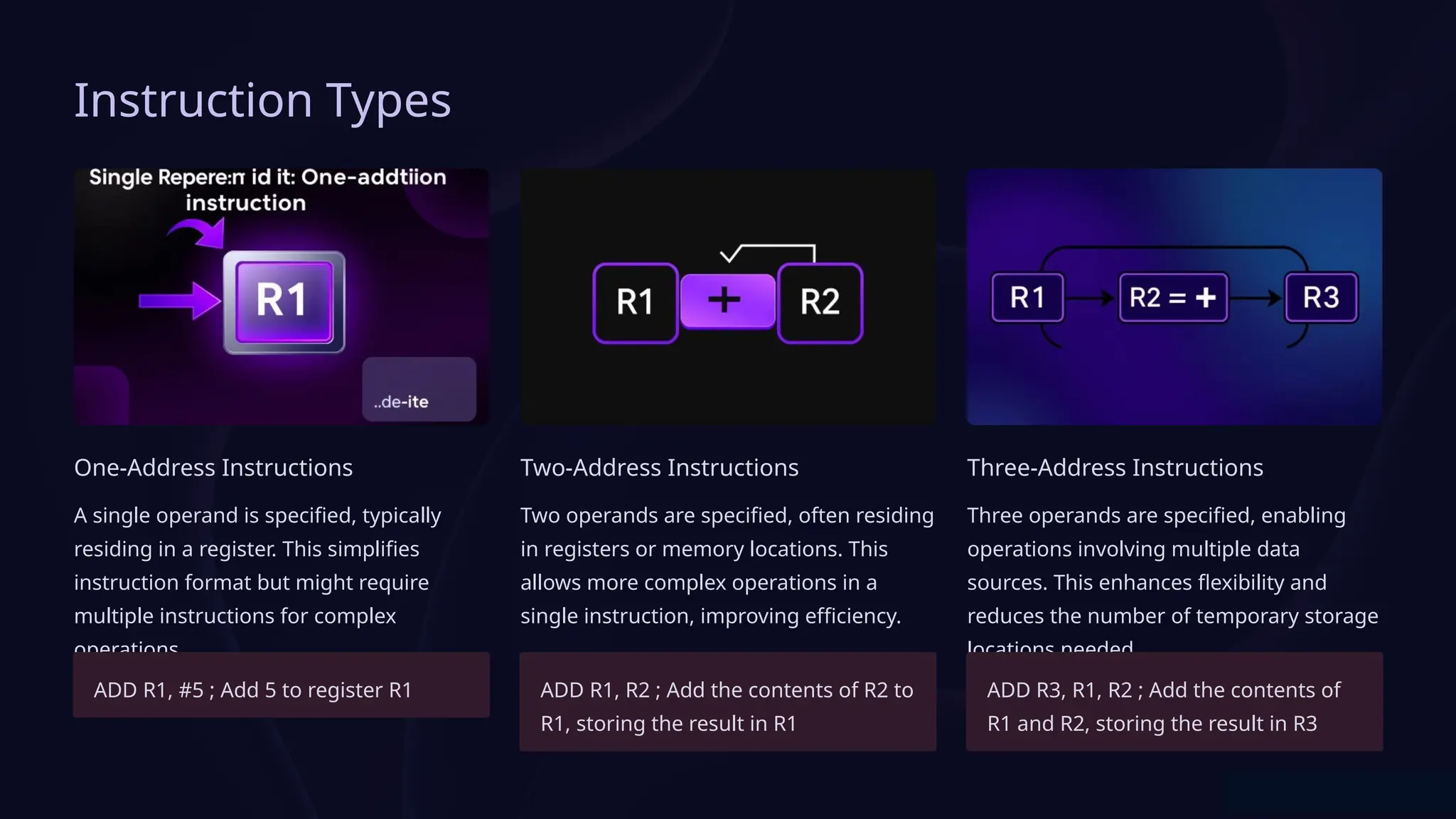 Presentation2.pptx vtu computer organization and architectural | PPTX