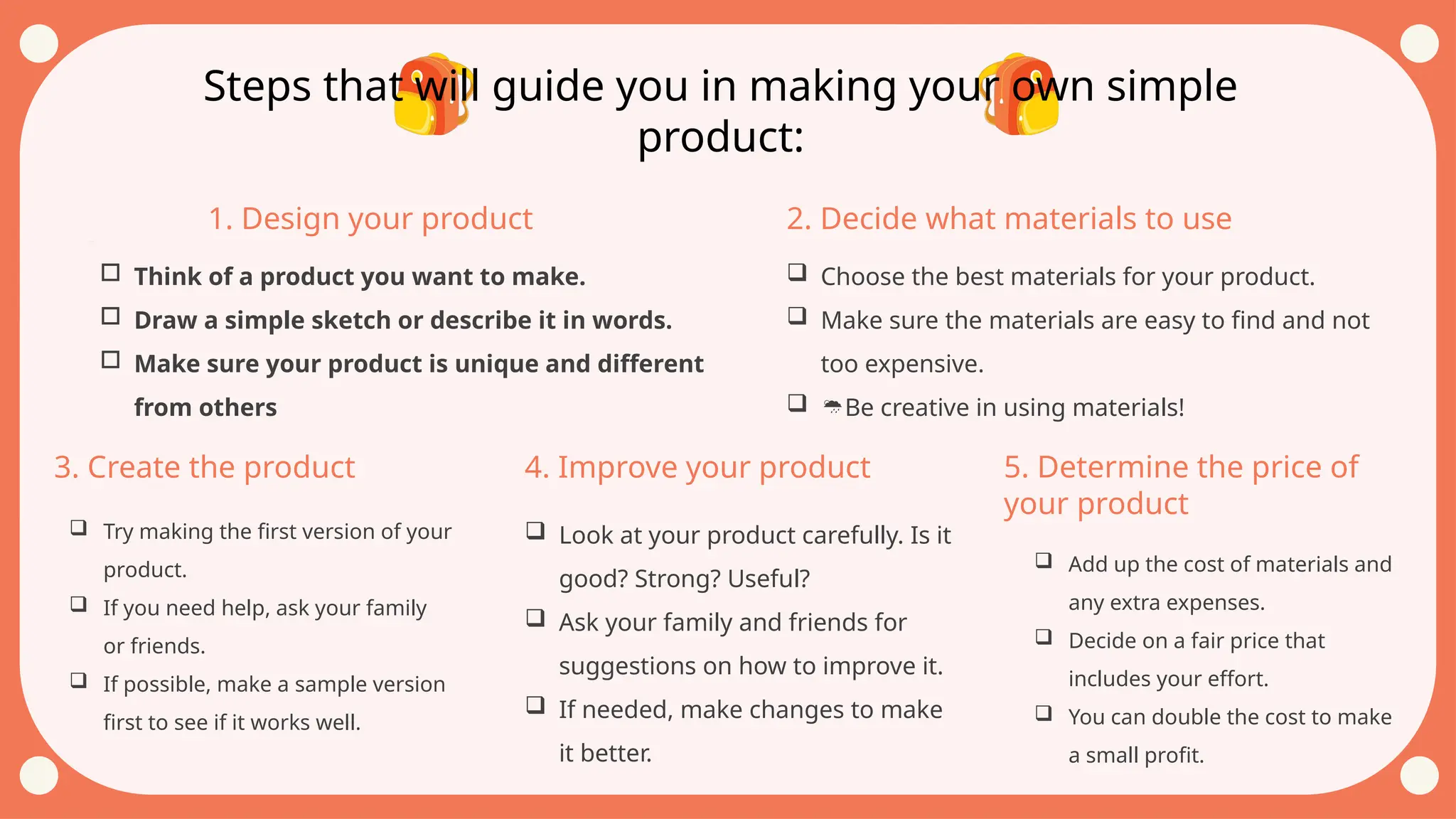 TLE ICT 6 producing simple products as an ideal entrepreneur | PPTX