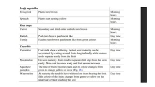 Rouging, Different stages of rouging, Harvesting, Threshing and Seed ...