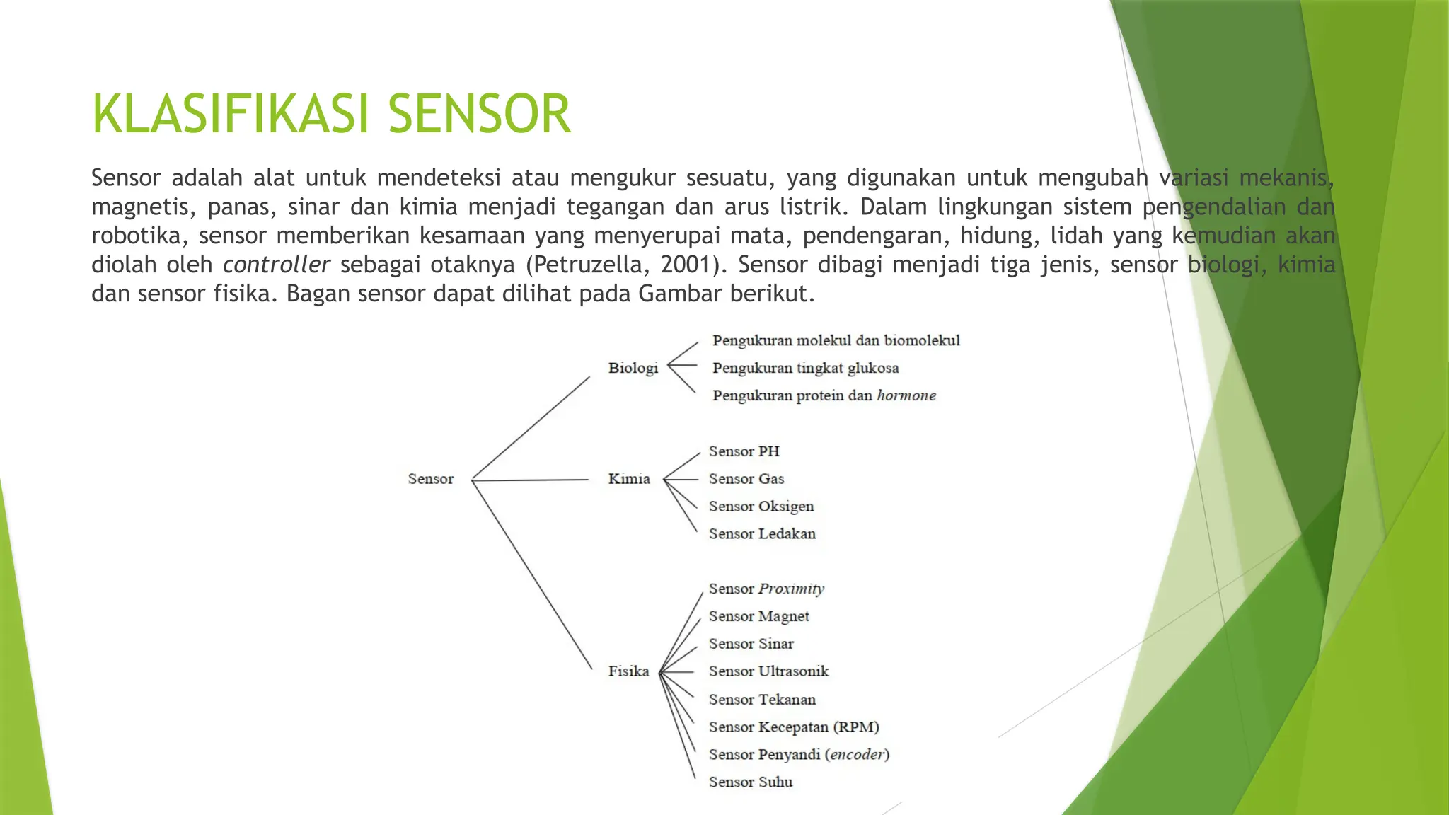 Presentation2 sensor dan perpindahan panas .pptx