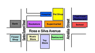 Presentation2zxcd fd sfdsdf er ewdf .pptx