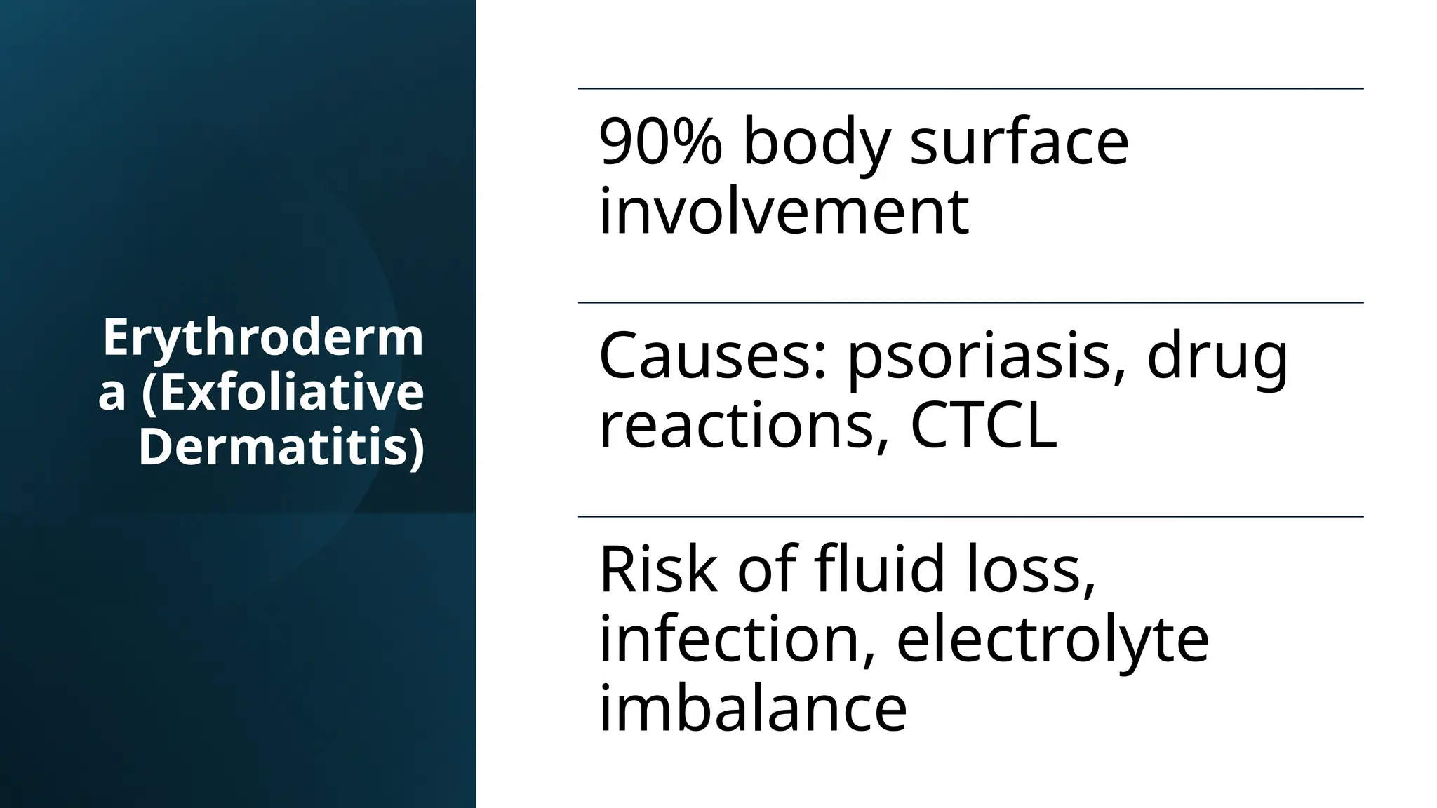 Describing Emergency conditions in Dermatology | PPT